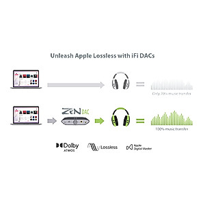 iFi Zen DAC V2 | Desktop Digital Analog Converter with USB 3.0 B Input only/Outputs: 6.3mm Unbalanced / 4.4mm Balanced/RCA - MQA DECODER - Audio System Upgrade (Unit only)