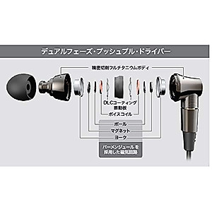 Audio-Technica ATH-CK2000Ti In-Ear Headphones