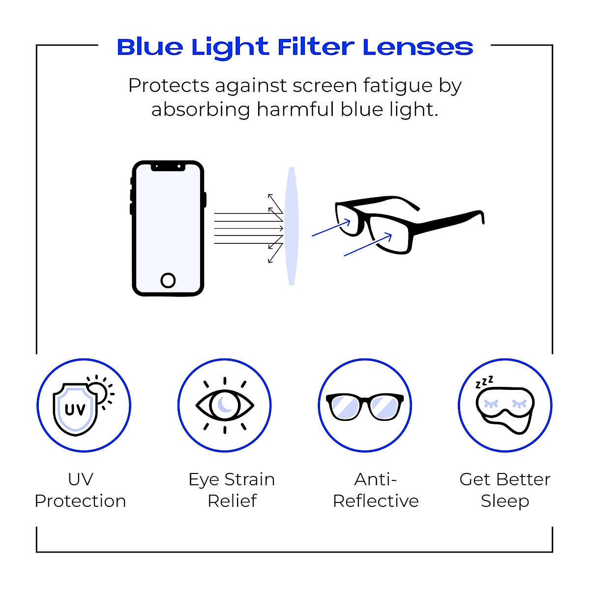 Readerest Blue Light Blocking Reading Glasses (Blush Babe, 1.25 Magnification) Computer Eyeglasses With Thin Reflective Lens, Antiglare, Eye Strain, UV Protection, Stylish For Men And Women