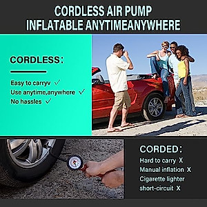 Salate Portable Air Compressor Tire Inflator, 150PSI Cordless 12V DC 2-Way Power Supply Air Pump 7800mAh Battery Capacity Tire Pump with 6”Screen Suitable for Cars Motorcycles E-Bikes