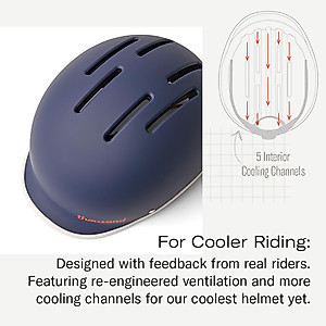 Thousand Heritage 2.0 Adult Bike Helmet; The Original Low Profile Retro Commuter Cycling Helmet Safety Certified for Bicycle Skateboard Skating Roller Skates; for Men & Women (Thousand Navy, S)
