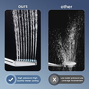 Heemli Handheld Shower Head with Filter, High Pressure 6 Spray Mode Filtered Shower Head with Hose, Bracket and Water Softener Filters Beads for Hard Water Remove Chlorine, Chrome