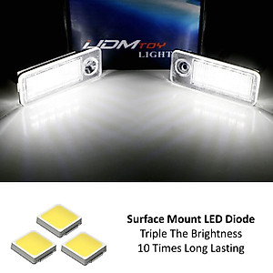 iJDMTOY OEM-Fit 3W Full LED License Plate Light Kit Compatible With Audi 1998-2005 A6 S6 RS6 Avant Wagon ONLY, Powered by 18-SMD Xenon White LED & Can-bus Error Free