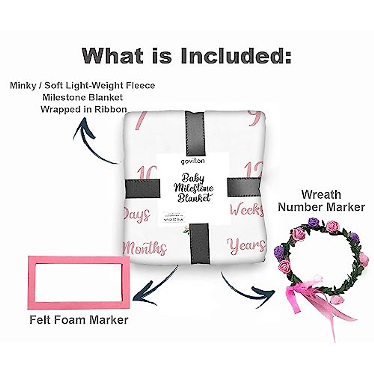 Farnodbaby Personalized Baby Milestone Blanket Girl Floral, Customized Milestone Blanket, Monthly Milestone Blanket, Baby Photo Prop Blanket, Custom Milestone Blanket, Baby Growth Age Chart