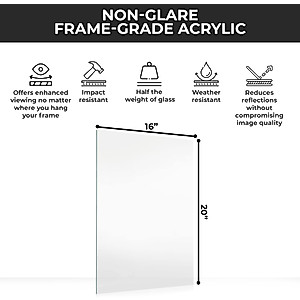 CountryArtHouse Non-Glare Acrylic Replacement for 16x20 Picture Frame, Replacement Plexiglass for 16x20 Photo Frame, UV-Resistant Non-Glare Acrylic Cover Sheet