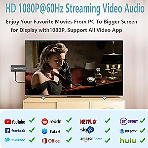 Wireless HDMI Transmitter and Receiver, HDMI Wireless Transmitter and Receiver, Plug and Play, 160ft Transmitter 1080P Player for PC,HDTV Projector