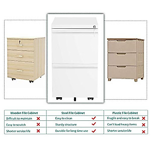YITAHOME 2-Drawer Vertical File Cabinet with Lock, 20” Deep Mobile Metal Filing Cabinet for Legal/Letter Size, 20” Height Pre-Built Office Storage File Cabinet Except Wheels Under Desk - White