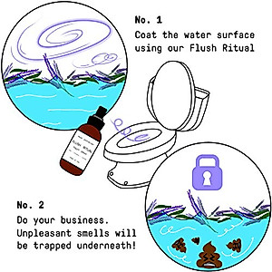 Muse Bath Apothecary Flush Ritual - Aromatic & Refreshing Toilet Spray, Use Before You Go, 8 oz, Infused with Natural Essential Oils - Aloe + Eucalyptus + Lavender, 2 Pack