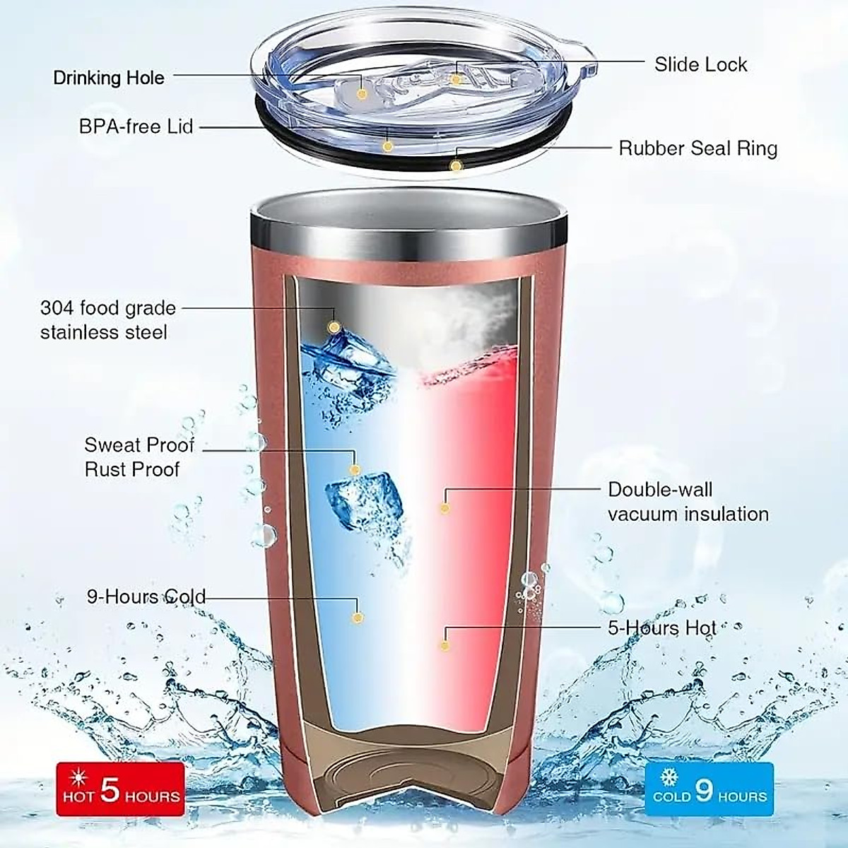 Generic Personalized Initial Mug Tumbler 20oz Initial Keychain, Monogrammed Travel Mug for Wedding Birthday Graduation Party, Birthday Christmas Gifts for Women Mom Sisters Teacher Coworker (D)