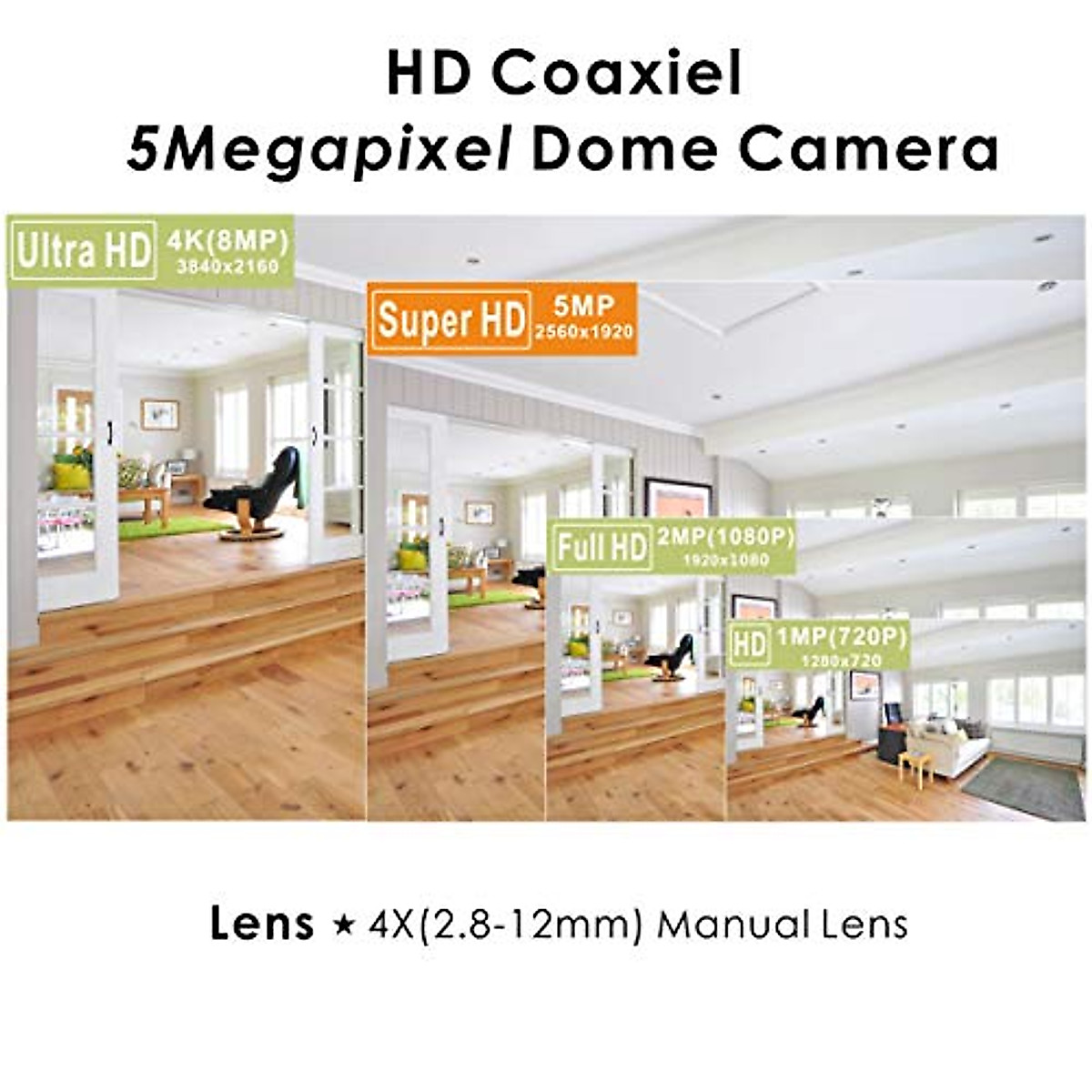 Inwerang 5MP 4MP Dome Super Hybrid Security Camera HD-TVI/CVI/AHD/960H CCTV Surveillance Security Camera 2.8-12mm Varifocal Lens Outdoor/Indoor 98ft IR Waterproof Day&Night Vision Array Dome Cam