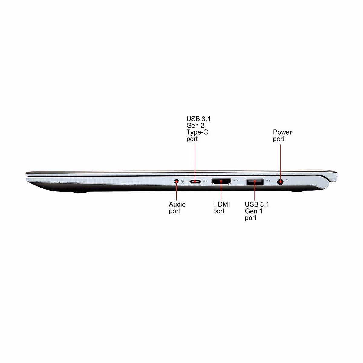 ASUS Vivobook S15 S530FA Thin & Light Laptop, 15.6” FHD NanoEdge Bezel, Intel Core I5-8265U (Up to 3.9 GHz), 8GB DDR4, 256GB SSD, Icicle Gold Metal Finish, Windows 10 Home, S530FA-DB51-IG