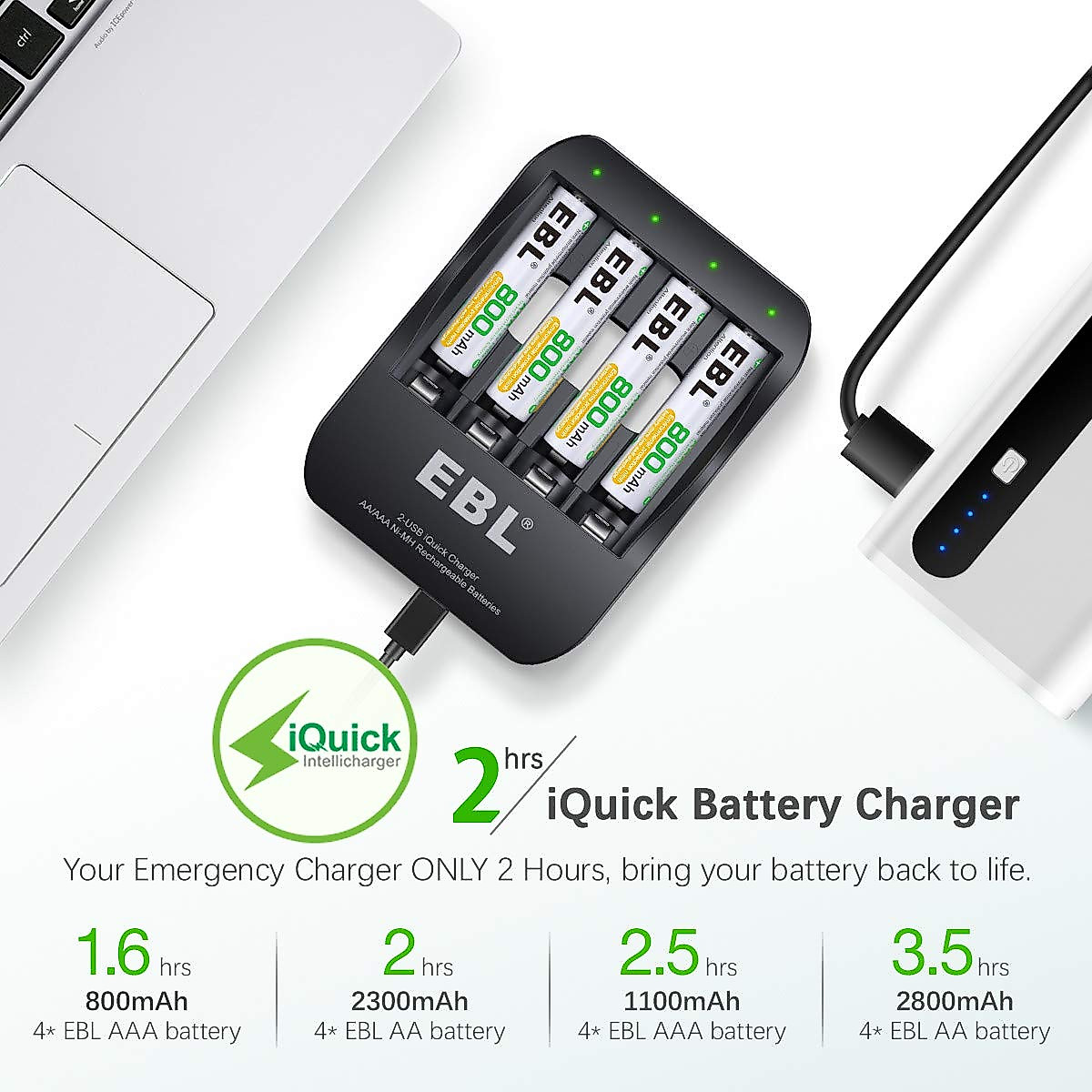 EBL Smart AA AAA NiMH Rechargeable Battery Charger - 2A USB Charging Port 2 Hour Quick Charger