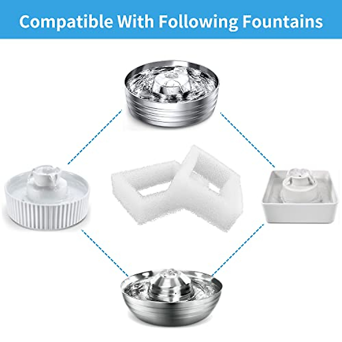 Sponge Foam Filter Replacement for Cup Cake Ceramic Pet Fountain and 2L/67oz Round Stainless Steel Cat Water Fountain, Katlikatqi Pre-Filter Compatible with DR-DC-160 Water Pump (Pack of 12)