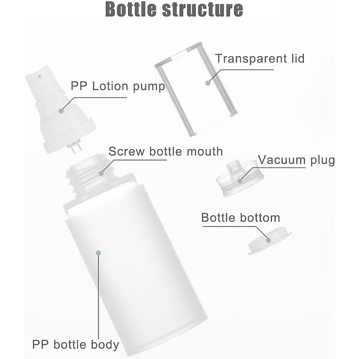 6PCS 50ml/1.6oz Empty Frosted Clear Airless Cosmetic Lotion Pump Bottles Refillable Travel Makeup Cream Foundation Container Dispenser Storage Vials for Liquid foundation Essential oil Shampoo