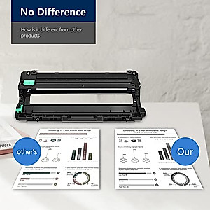 BIGSPCE DR-221 DR221CL Drum Unit Magenta Replacement for Brother HL-3140CW 3150CDN 3170CDW 3180CDW MFC-9130CW 9140CDN 9330CDW 9340CDW DCP-9015CDW 9020CDN Printer | DR 221CL Drum