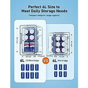 AstroAI Mini Fridge 2.0, 6 Liter/8 Cans Skincare Fridge 110V AC/ 12V DC Portable Thermoelectric Cooler and Warmer Refrigerators for Bedroom, Beverage, Cosmetics (Pearl)