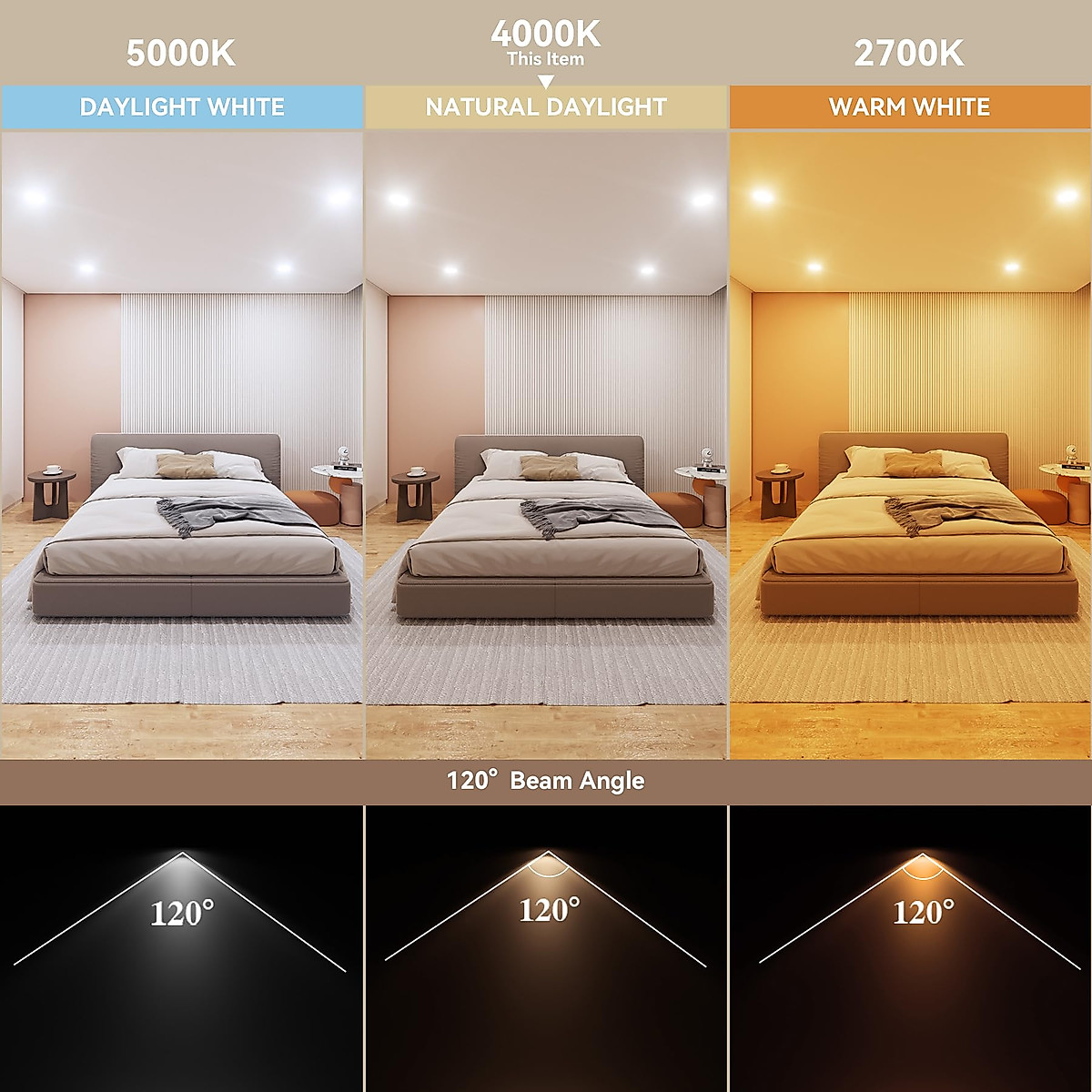 comzler GU10 LED Bulb Dimmable, 50W Halogen Equivalent GU10, 4000K Natural Daylight, GU10 Bulb Replacement for Track Lighting, MR16 GU10 Light Bulb LED 4W，120°Beam Angle 400LM 120V ETL Listed 6 Pack