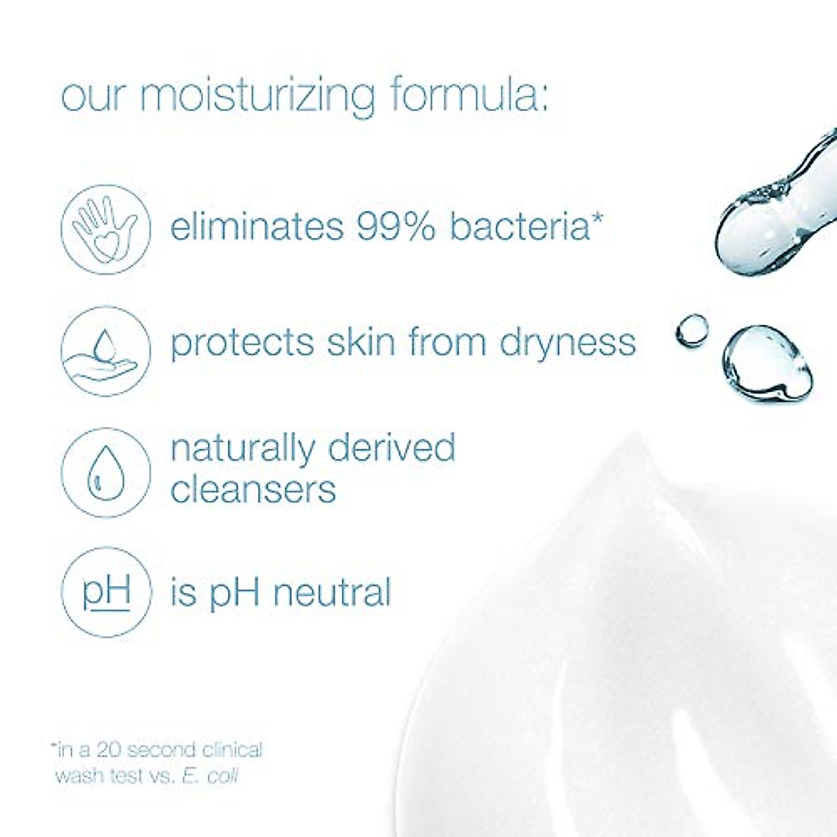 Dove Body Wash For All Skin Types Antibacterial Body Wash Protects from Dryness, 22 Fl Oz (Pack of 4)