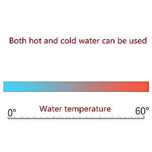 VANT KEVIN 2 PCS Activated Carbon Water Filter Set, 6 Layer Cartridge, Be Applicable 1/2inch - 3/4inch Faucet