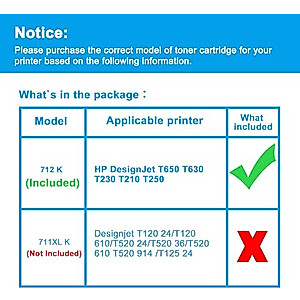 LCL Remanufactured Ink Cartridge Pigment Replacement for HP 712 712XL 712BK 712XLBK 3ED70A 3ED71A 80ML High Yield T650 T630 T250 T230 T210 (1-Pack Black)