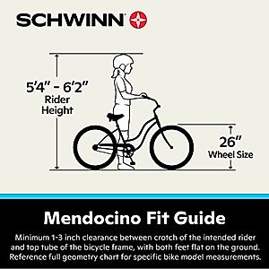 Schwinn Mendocino Electric Cruiser Bike for Adults, 20MPH eBike, Up to 35-55 Miles on a Single Charge, 26-Inch Wheels, 6-Speed, Pedal Assist with Throttle, Mint Green