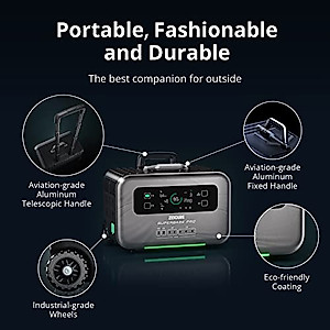Zendure 2096Wh Portable Power Station with Dustproof Bag,SuperBase Pro 2000 Outdoor Generator, 6 x 2000W AC Outlets 14 Ports Battery Backup for Outdoors, Home Use, Camping, Emergency