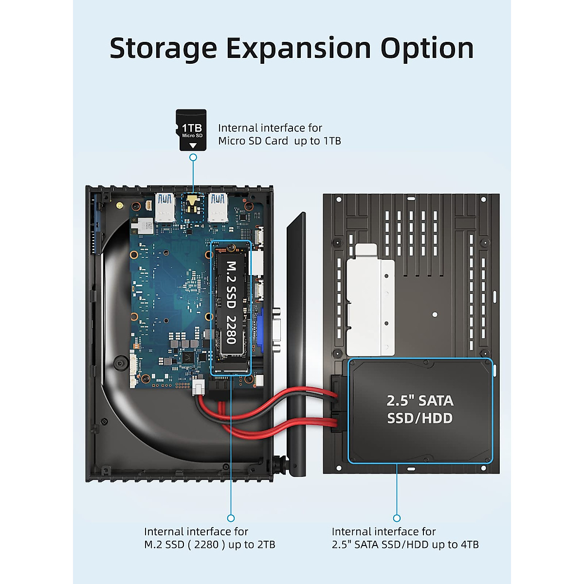 MeLE Fanless Mini PC Computer PCG35 J4125 8GB 128GB Windows-11-Pro Micro PC Support M.2 NVMe SSD 2.5" HDD/SSD 2X HDMI 4K +1x VGA Triple Display WiFi 6 Gigabit Ethernet BT5.2 on Business Office Home