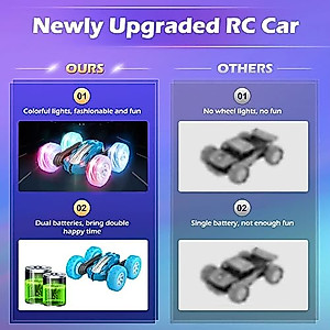 Rodzon Remote Control Car for Boys 3-12 with Wheel Light Headlights RC Car Toy Gift for 4 5 6 7 8 9 Years Old Boy Girl 4WD 2.4Ghz Double Sided Stunt Car 360° Flip Kids Birthday Christmas (Blue)