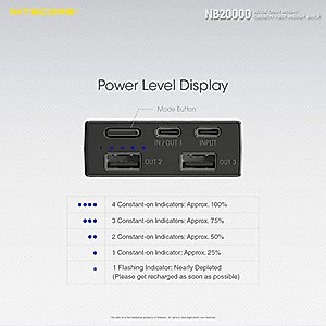 Nitecore NB20000 Power Bank, 20000mAh 45W Fast Charging QC PD Compatible with iPhone, Samsung Galaxy and Tablets with Lumentac USB Charging Cable