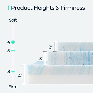 LINSY LIVING 3 Inch Mattress Topper Twin XL, Cooling Gel Infused Swirl Memory Foam, Soft Mattress Topper for Firm Mattress, CertiPUR-US Certified Bed Topper, XL Twin Size