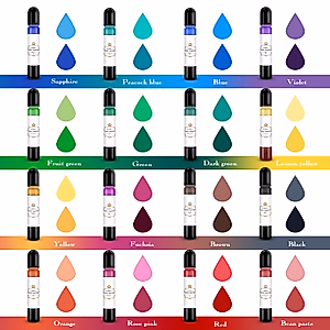 YRYM HT Candle Dye - 16 Popular Colors Candle Making Liquid Dye for Candle Making - Candle Color Dye for Candle Making, Safe and Natural （16 Bottle）