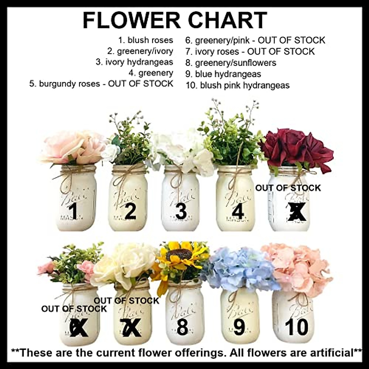 Hand Painted and Distressed Mason Jar Desk Set, Rustic Office Organization Set, Your Choice of Colors, 5 Piece Set, Painted and Distressed Mason Jars, Rustic Farmhouse Style