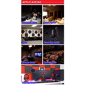 Kaishengwei Acoustic Foam Egg Crate Panel Studio Foam Wall Panel 48" X 24" X 2" (4 PACK, Black)