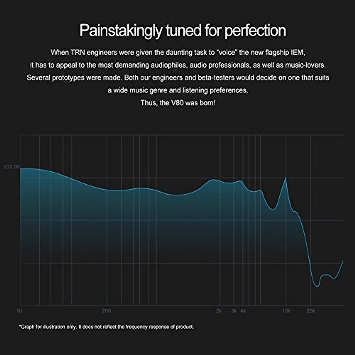 Kinboofi TRN V80 Balance in Ear Headphone, 2BA and 2DD Hi-Fidelity Stage Monitor Earphone Metal Studio Audio Headset with Detachable 2Pin Cable Netural Sound Musician Earbuds(Blue No Mic)