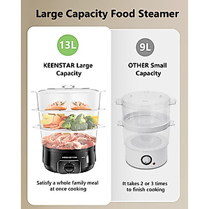 13.7QT Electric Food Steamer for Cooking, 3 Tiers Vegetable Steamer, 800W Fast Simultaneous Cooking, 60-Minute Timer, Veggies Steamer, Ideal for Fish Seafood Rice, BPA-Free Baskets(Black)