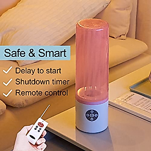 COTTON KNIGHT, UV Light Sanitizer, 55W UVC Germicidal Lamp, Air and Surface Sterilization, Kills 99.99% Germ Mites Molds, Room/Bathroom/Basement up to 750 sqft, 1Y Warranty (Pink with Ozone)