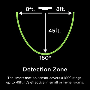Enbrighten Z-Wave Plus Smart Motion Sensor Light Switch, On/Off, Vacancy / Occupancy Sensor, Includes White and Lt. Almond, Zwave Hub Required, Works with SmartThings, Wink, and Alexa, 26931