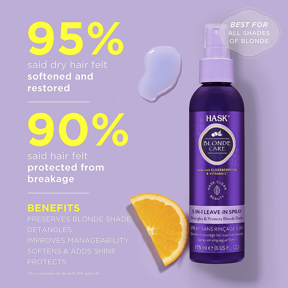 HASK BLONDE CARE 5-IN-1 Leave-In Spray Conditioner 2 Piece Bundle- vegan formula, cruelty free, color safe, gluten-free, sulfate-free, paraben-free