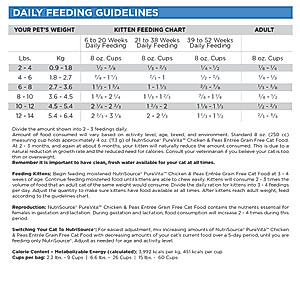 NutriSource Pure Vita Grain-Free Cat Food, Made with Chicken and Peas, 6.6LB, Dry Cat Food