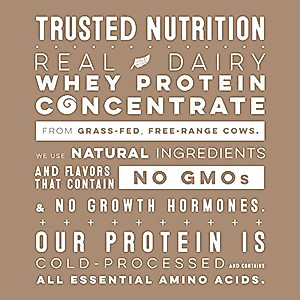 Pounamu Protein - Grass Fed Whey Protein. 365 Day Free Range, Non GMO. Sourced from New Zealand. 2lb Tub. (Mocha, 2LB)