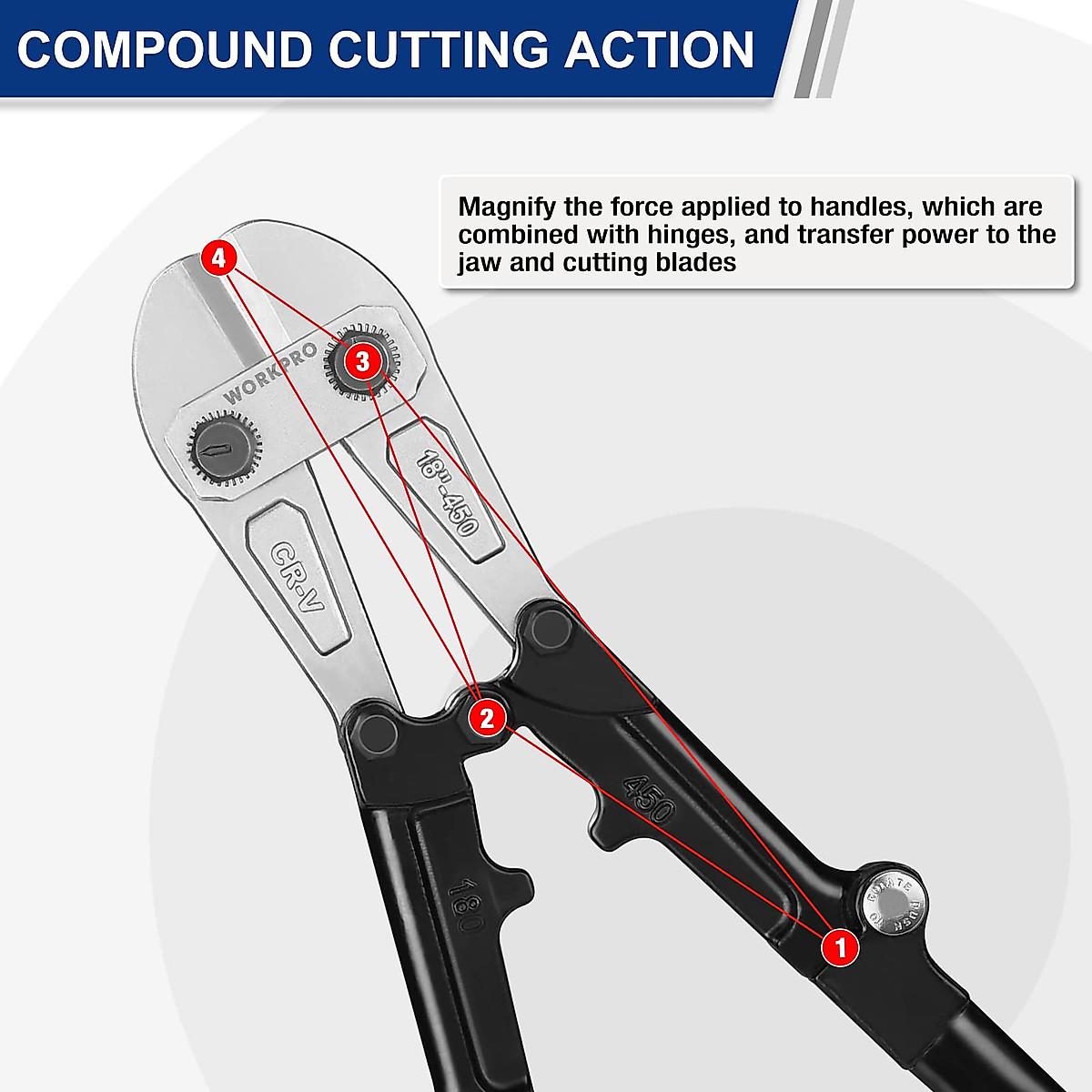 WORKPRO 18-Inch Foldable Bolt Cutter, Tri-Material Handle with Comfort Grip, Chrome Vanadium Steel Blade, for Rods, Bolts, Rivets, Wires, Cables and Chains