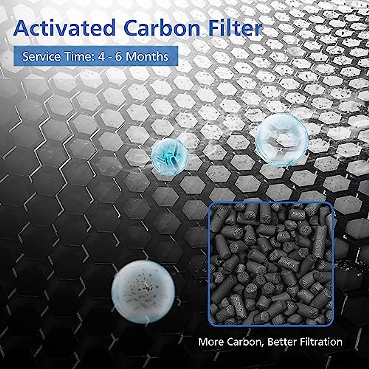 HE401 Replacement Compatible with HE402 HE402AMZ HE405 HE400