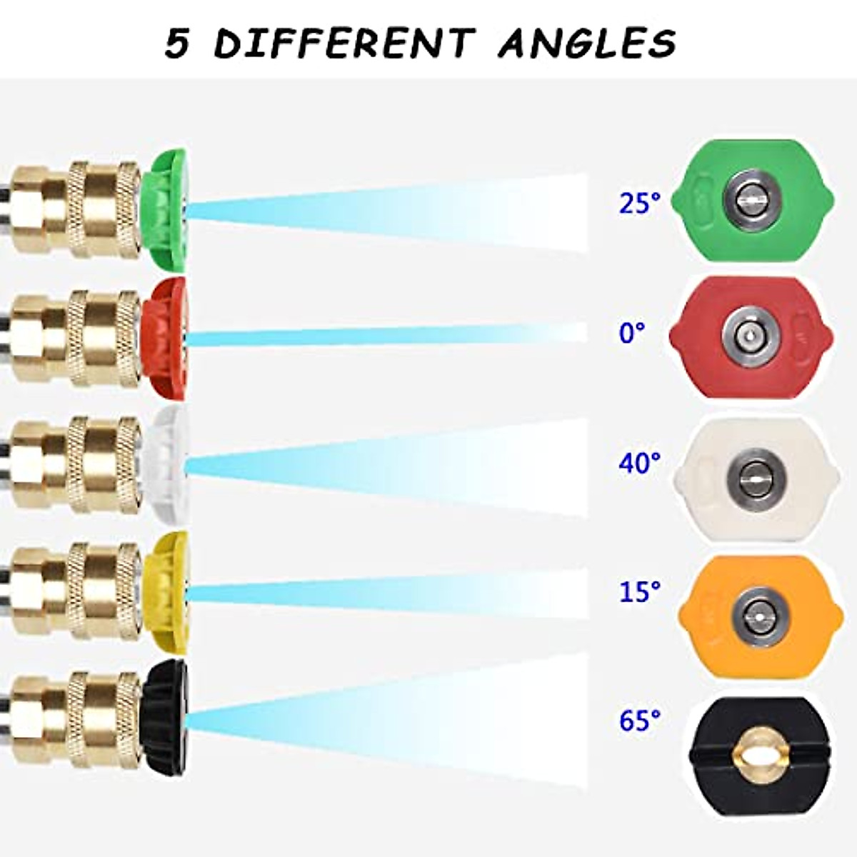 CKANDAY 5 Pack Pressure Washer Spray Nozzles Tips + 40 Pcs O-Rings Replacement for 1/4 inch and 3/8 inch, 5 Degrees Nozzles 1/4 Inch Quick Connection Tips with M22 Quick Connect Coupler Set, 4000 PSI