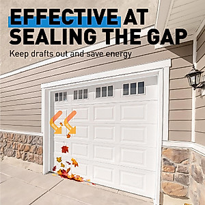 HOMWMPA Garage Door Seal Top and Sides, 34.4FT Garage Door Weather Stripping, Universal Soft and Hard Composite Rubber Weatherproofing Seal Strip with Adhesive Backing, White