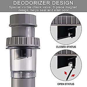 Anti-Odor 1-1/4 Inch Expandable Flexible 17-42 Inch Universal Kitchen Sink Sewer Drain Pipe Tube S Trap, Bathroom Vanity Sink Drain Plumbing P Trap Tubing (Gray)