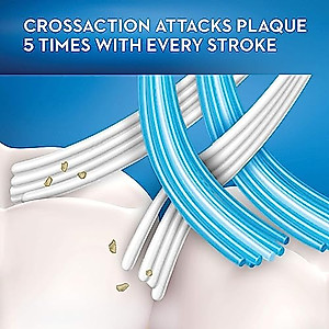 Oral-B CrossAction All In One Manual Toothbrush, Soft, 1 count