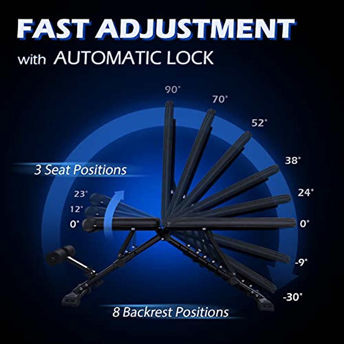 FLYBIRD Weight Bench, Adjustable Strength Training Bench for Full Body Workout with Fast Folding-New Version