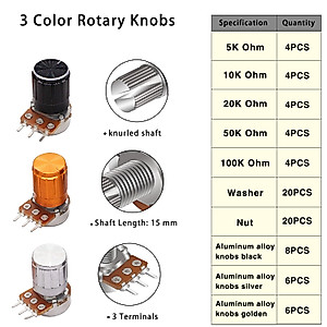 Taiss 80PCS Potentiometer Kit,WH148 B5K 10K 20K 50K 100K Ohm Single Linear Taper Rotary Audio B Type Potentiometers with Rotary knobs and Nuts, Washers