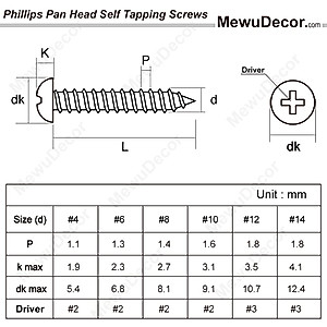 #8 x 3/4" Pan Head Self Tapping Screws Sheet Metal Wood Screws, 304 Stainless Steel 18-8, 100 PCS