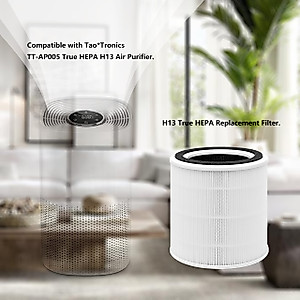 AP005 Replacement Filter, Compatible with Tao Tronics TT-AP005 Air Purifier, 3-in-1 Pre-Filter, H13 Grade True HEPA and Activated Carbon Filter Set